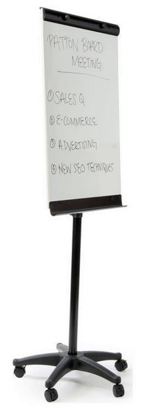 5 Practical Tips To Maximize The Effectiveness Of Patient Boards – New ...